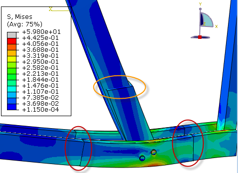 Using Sub-modeling in Abaqus to Focus on Region of Larger Model